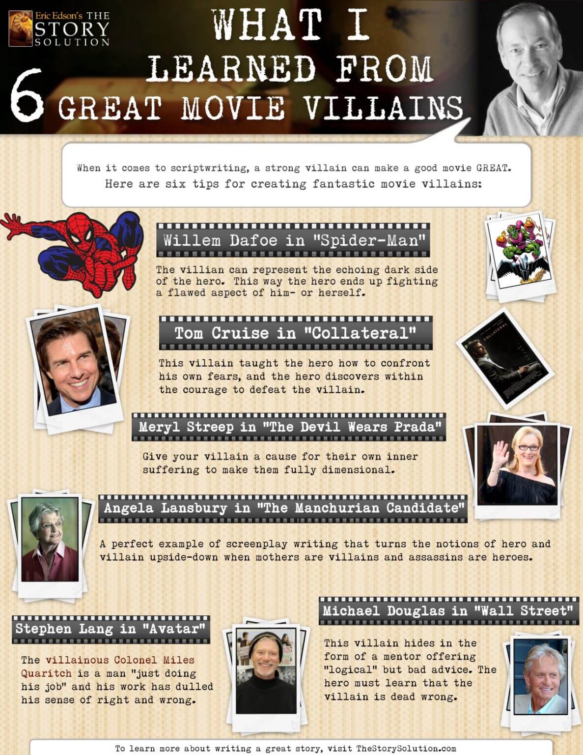 Eric's Infographics - Eric Edson